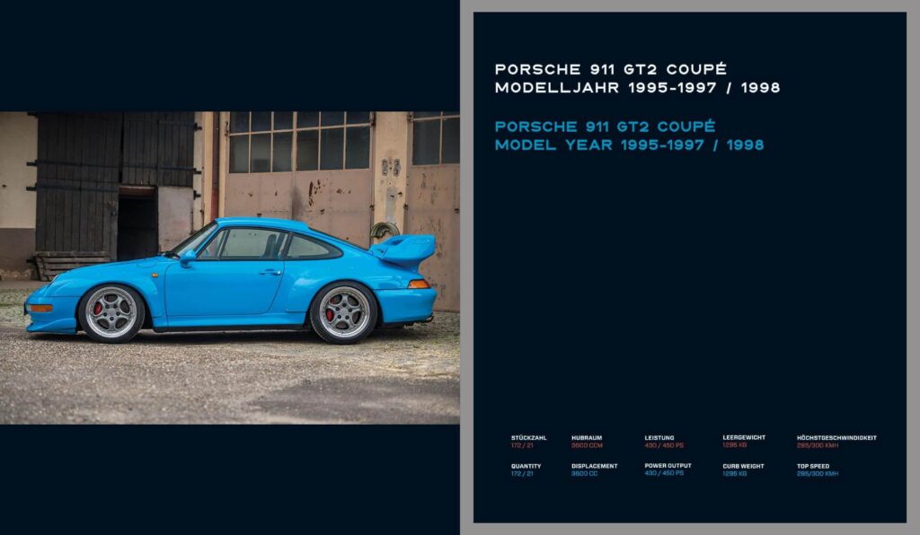 LIMITED EDITION „Porsche 993 – 25 YEARS 1994 – 2019“ – Berlin Motor Books
